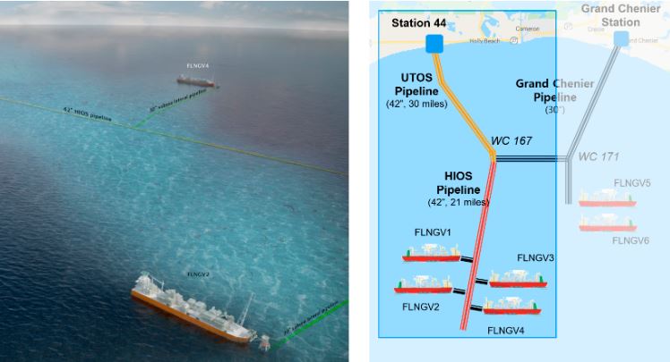 Delfin floating LNG project stalls with no buyers - PESA - Petroleum ...